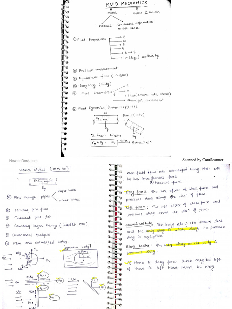 Hand Written 3 | PDF | Computers | Technology & Engineering