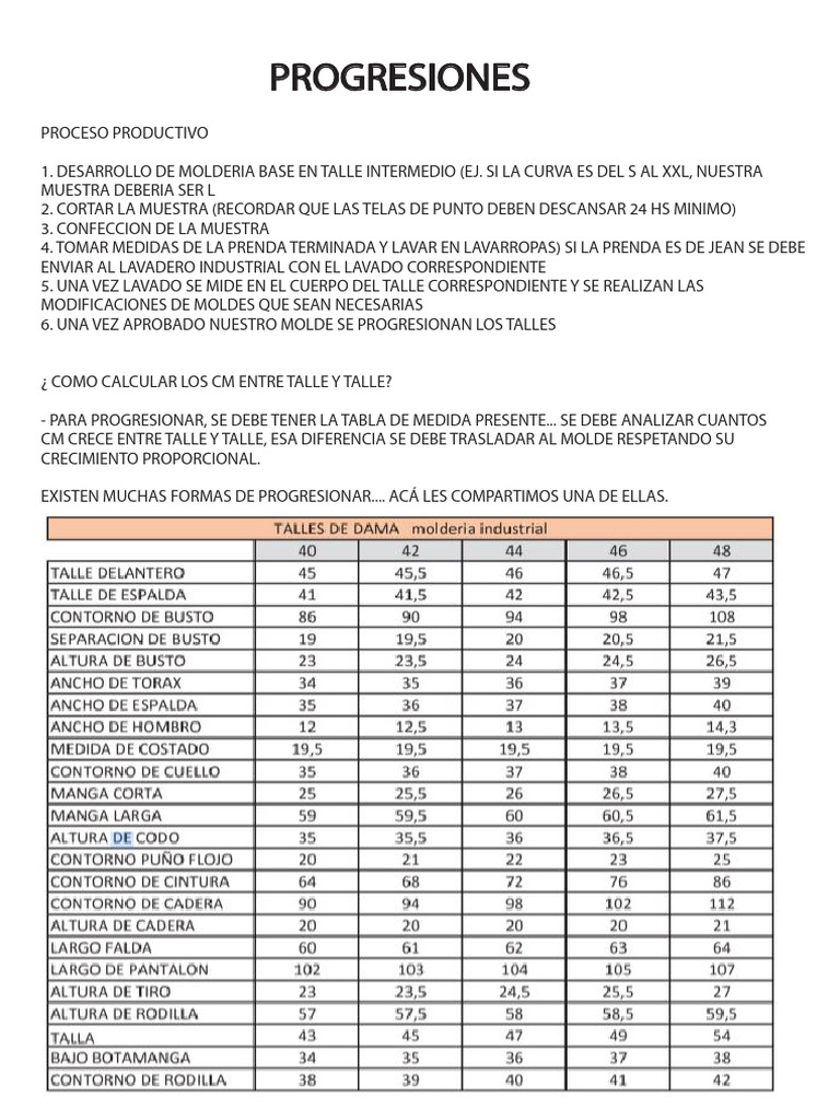 Clase 2 Progresiones | PDF