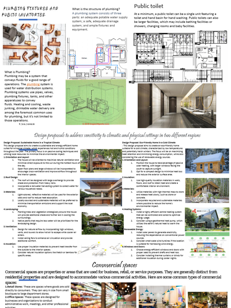 Ass 1 2 3 1 3 Pdf Building Insulation Plumbing