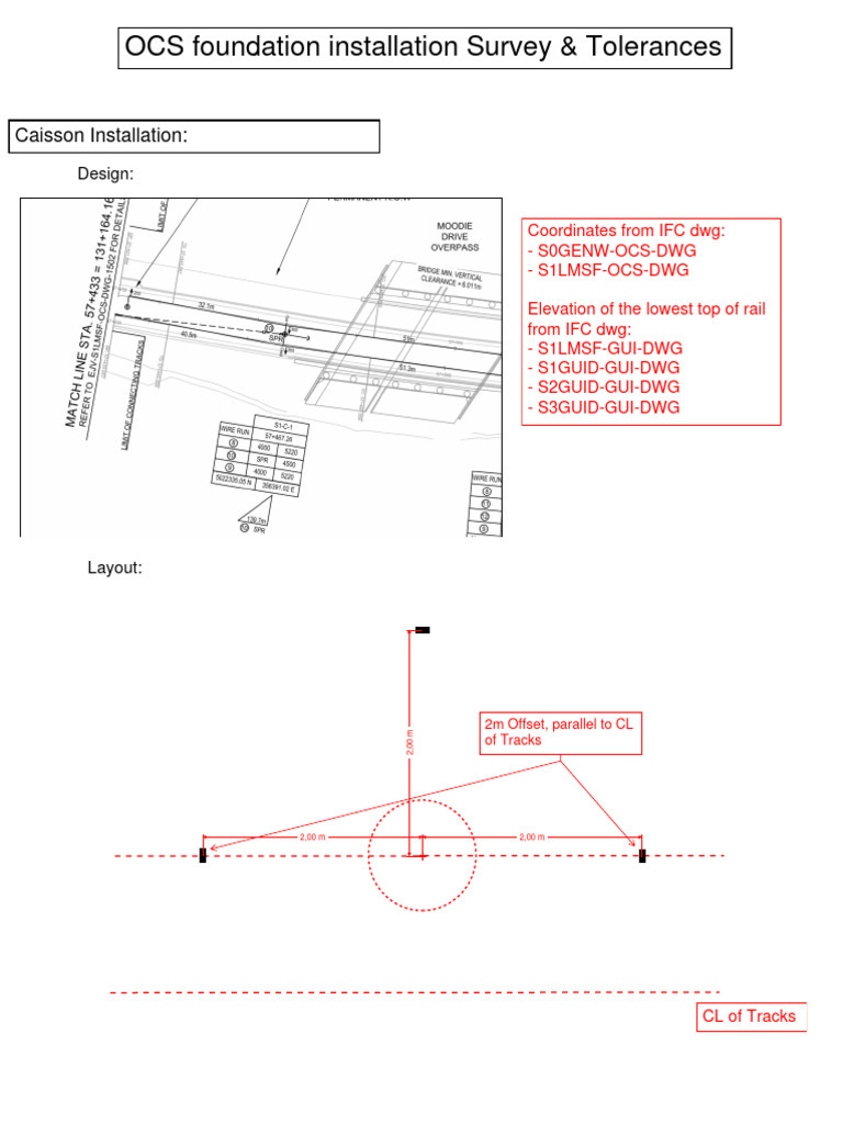 OCS Foundation Installation Survey Guide | PDF