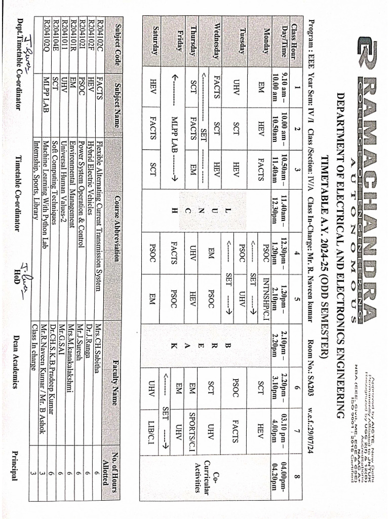 IV EEE Time Table Updated . | PDF