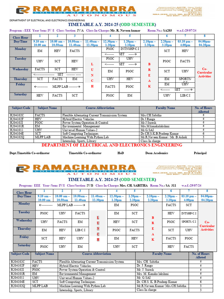 A.Y - 2024-25 Iv - Time Table | PDF | Electricity | Engineering