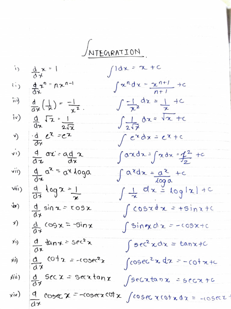 Integration Formulas | PDF