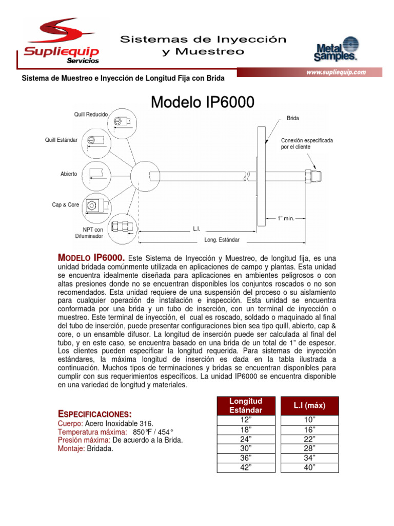 Modelo IP6000 | PDF