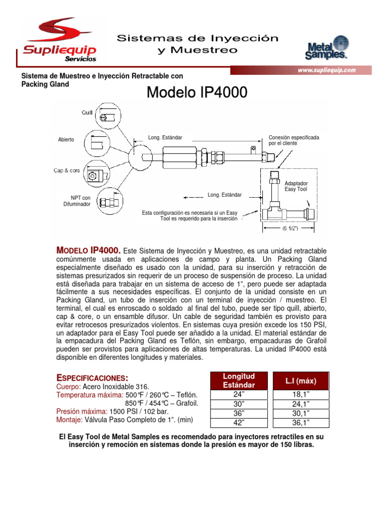 Modelo IP4000 | PDF