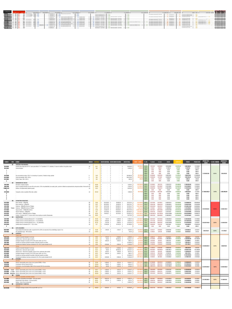 Eco 2024 C | PDF | Sector secundario de la economía | Materiales
