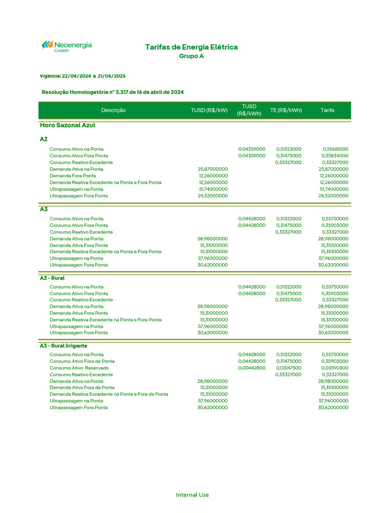 01 - Neoenergia Cosern - Tarifas de Energia Elétrica Grupo A - Abril - 2024 - Reh #3.317 | PDF ...