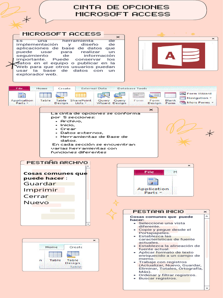 CINTA DE OPCIONES MICROSOFT ACCESS | PDF | Bases de datos | acceso ...
