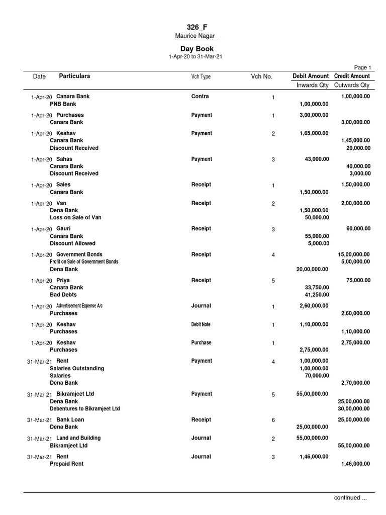 DayBook Help | PDF | Debits And Credits | Accounting