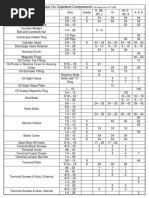 Quemador Riello - RL - 70 - 100 - 130 - Manual | PDF | Boiler | Transformer