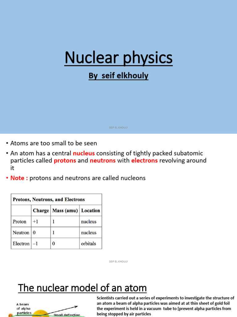 Nuclear Physics Basics & Concepts | PDF | Atomic Nucleus | Radioactive Decay
