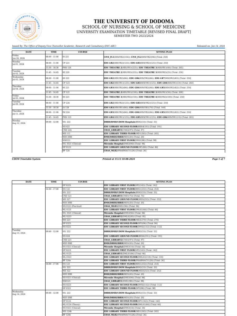 Final&Latest UE Timetable SoMD&SoNPH | PDF
