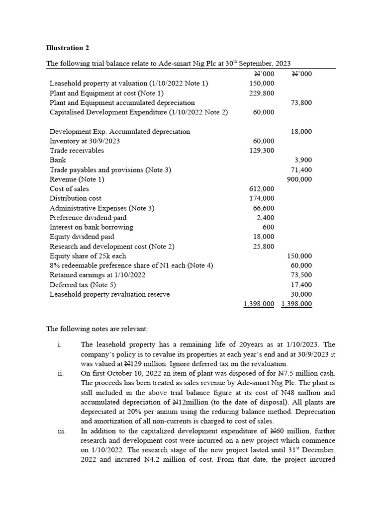 Illustration 2 ACCT 301 STD 2024 - 051044 | PDF | Expense | Depreciation