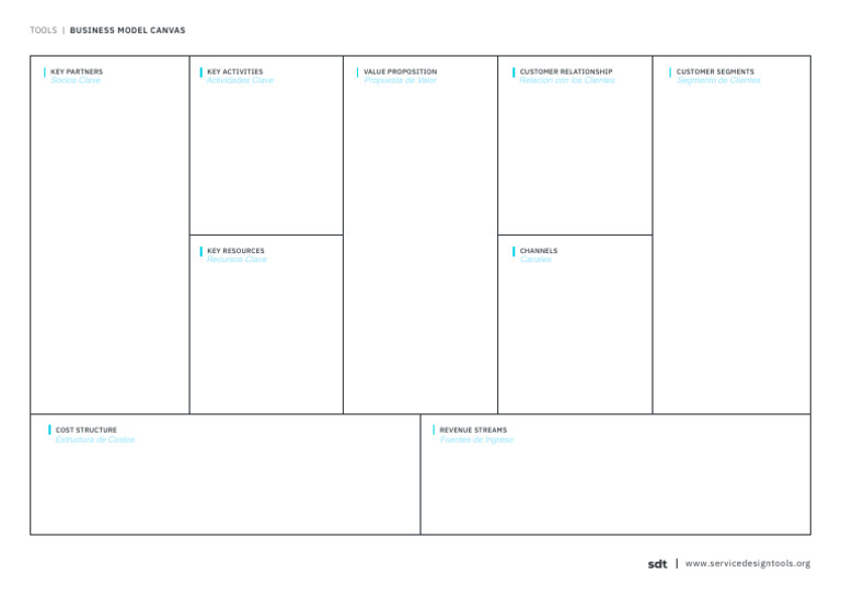 Business Model Canvas Template | PDF