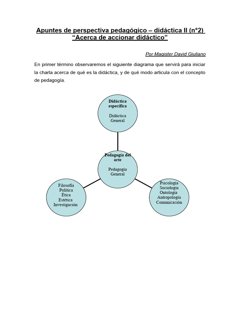 1 - Didactica - David Giuliano | PDF | Enseñando | Aprendizaje