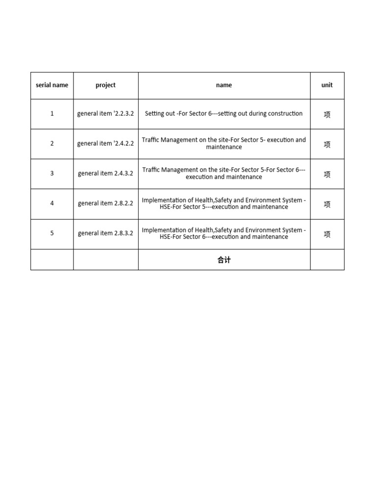 Ipc37-43 Statistical Table | PDF | Deep Foundation | Concrete