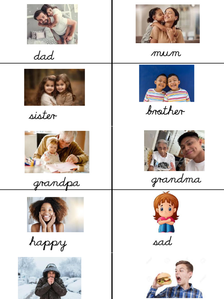 Family and Descriptive Words List | PDF