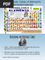 Grade 10 Periodic Table Overview | PDF | Chemical Elements | Periodic Table