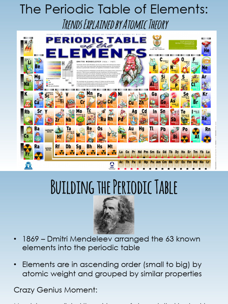 Periodic Table Notes | PDF | Periodic Table | Chemical Elements