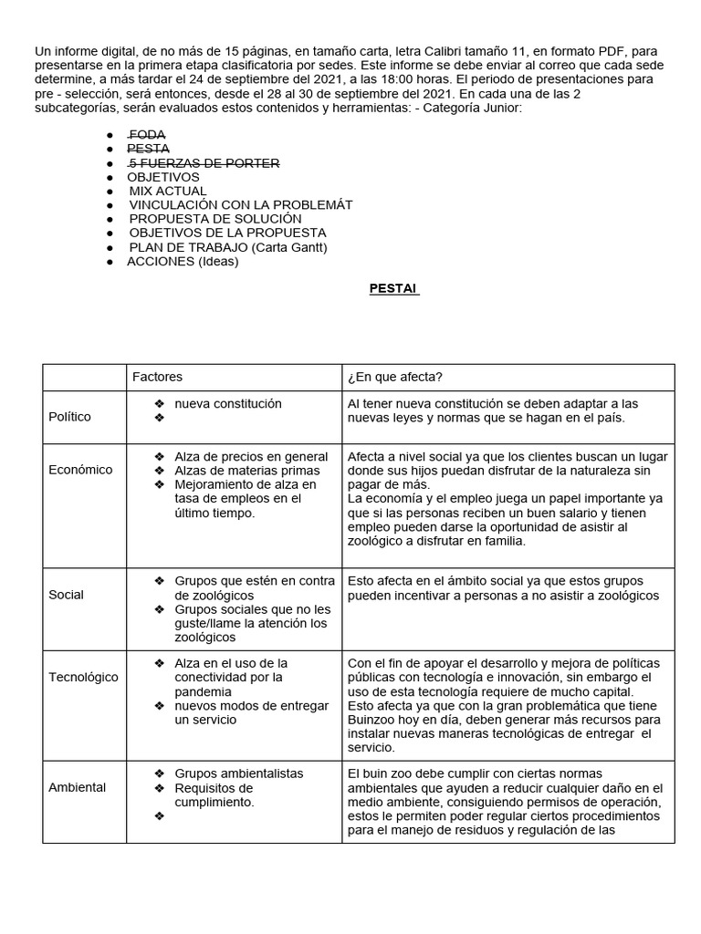 Pestal | PDF | zoo | Business