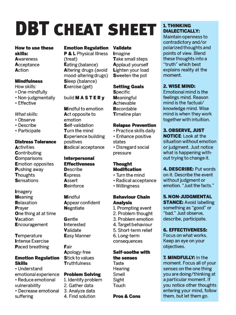 DBT Cheat Sheet | PDF | Dialectical Behavior Therapy | Thought