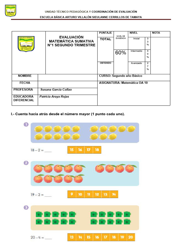 Evaluación Sumativa #1 Ii Trimestre | PDF | Matemáticas
