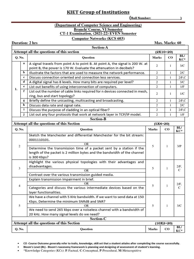 CT1 - Question Paper - KCS-603 - 2021-22 | PDF | Computer Network ...