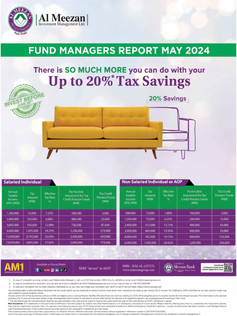 FMR May 2024 | PDF | Investment Fund | Investing