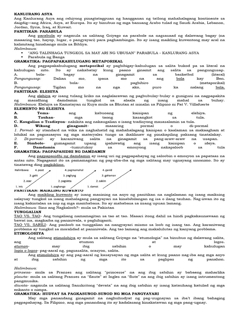 Buod NG Mga Talakayan Sa Ikatlong Markahan | PDF