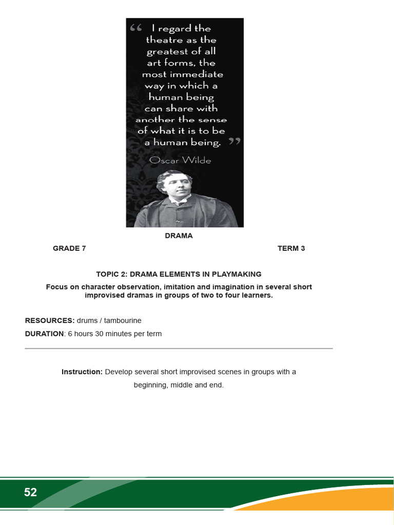 Grade 7 Drama SBA Tasks | PDF | Learning | Body Language