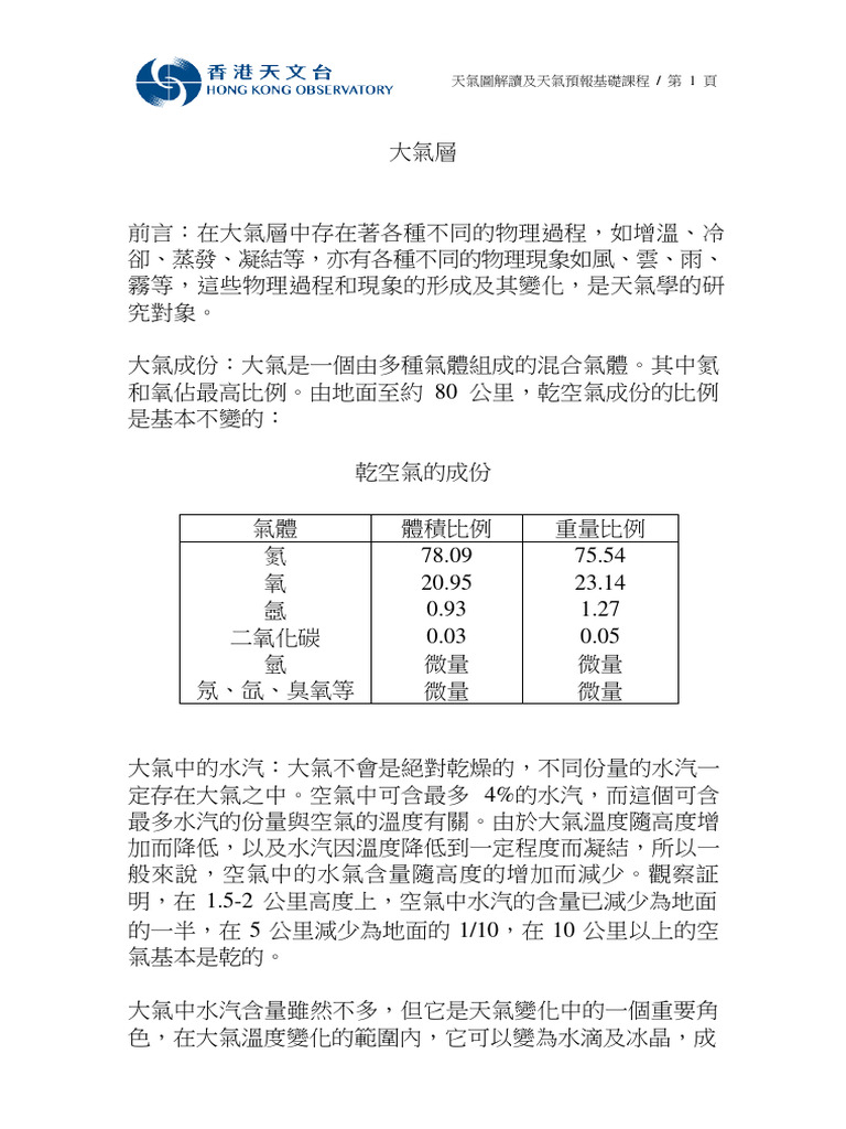 WX Chart Forecasting Notes | PDF