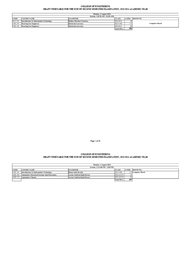 Draft Timetable For 2nd Semester Examination | PDF | Engineering | Physical Sciences