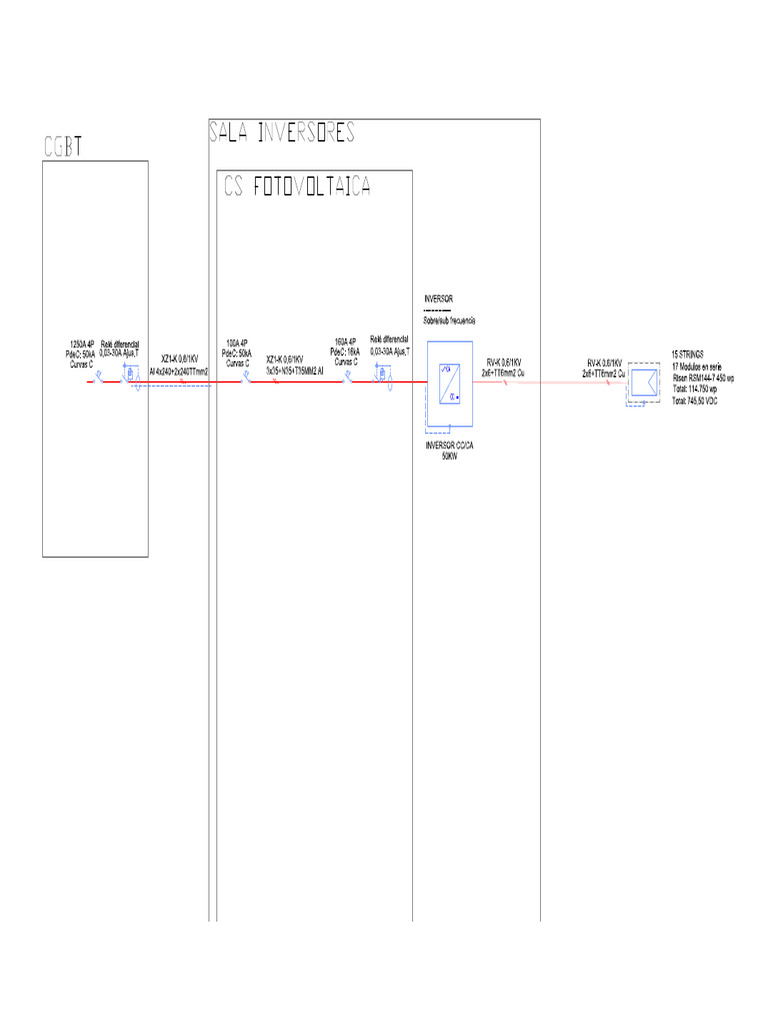 Esquema 1 Ejemplo | PDF