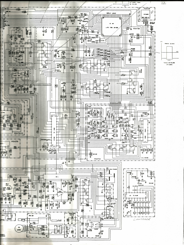 Esquema Gradiente - 1 | PDF