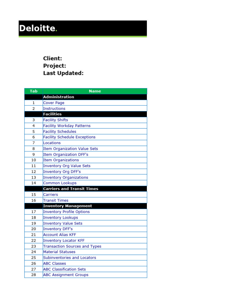 Cloud Method Refresh - Plan To Manufacture Configuration Workbook - INV - DRAFT - 3 - Jun - 2019 ...