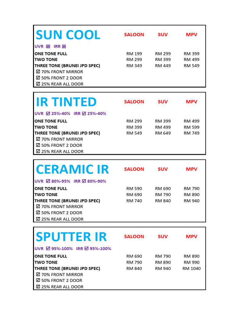 Brunei JPD Tinted Spec | PDF