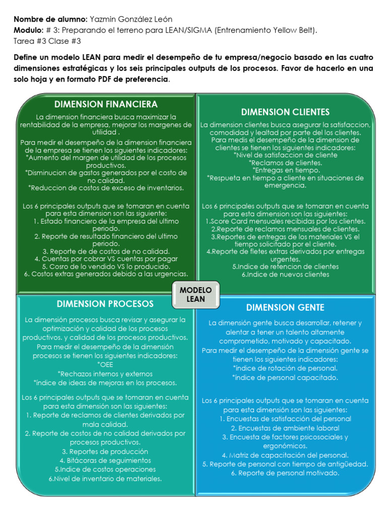 Tarea 3 Modulo 3 | PDF | Business | Economias