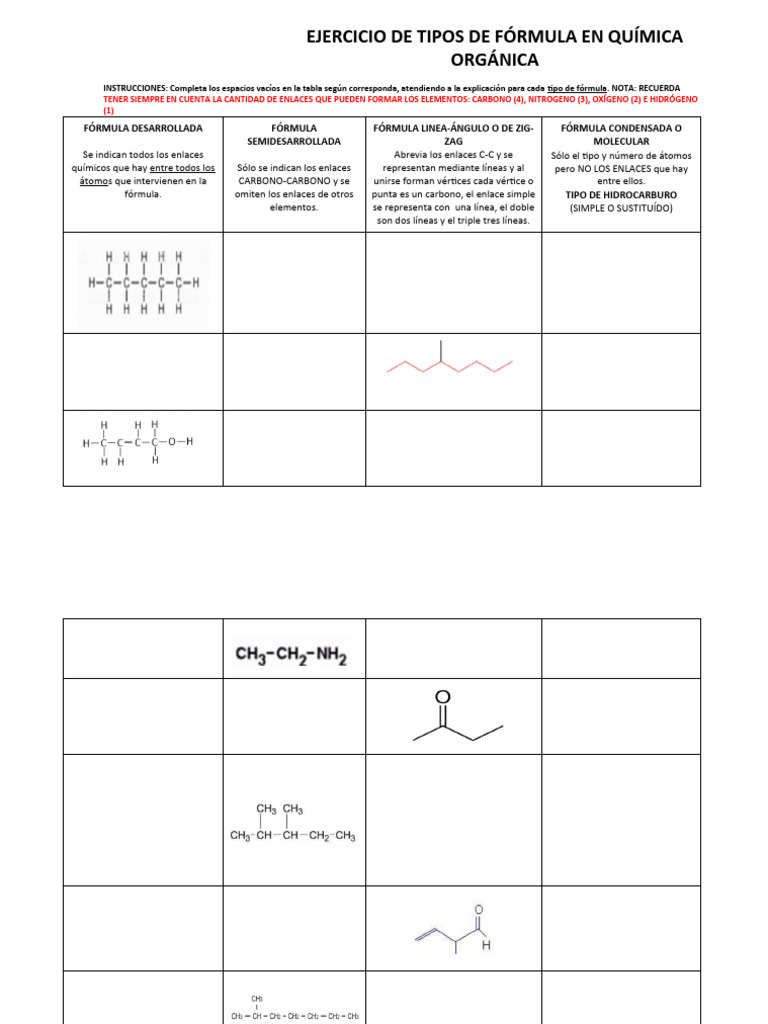 TIPOS DE FORMULAS Ejercicios | PDF