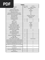 Ficha Tecnica Tiggo 2 Pro Max | PDF | Sistema de freno antibloqueo | Airbag
