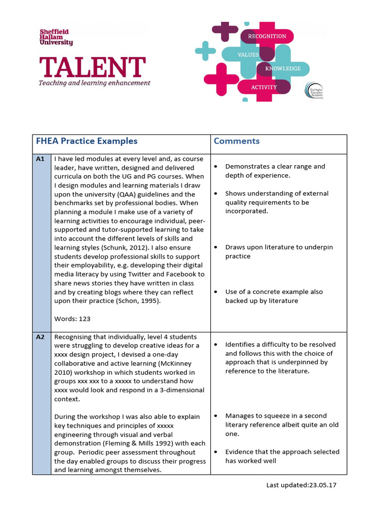 FHEA Teaching Practice Insights | PDF | Knowledge | Learning