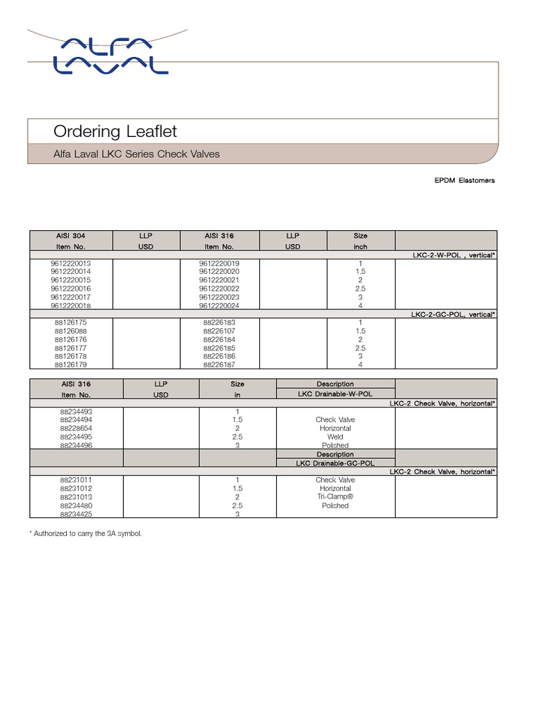 LKC Series Check Valves US | PDF