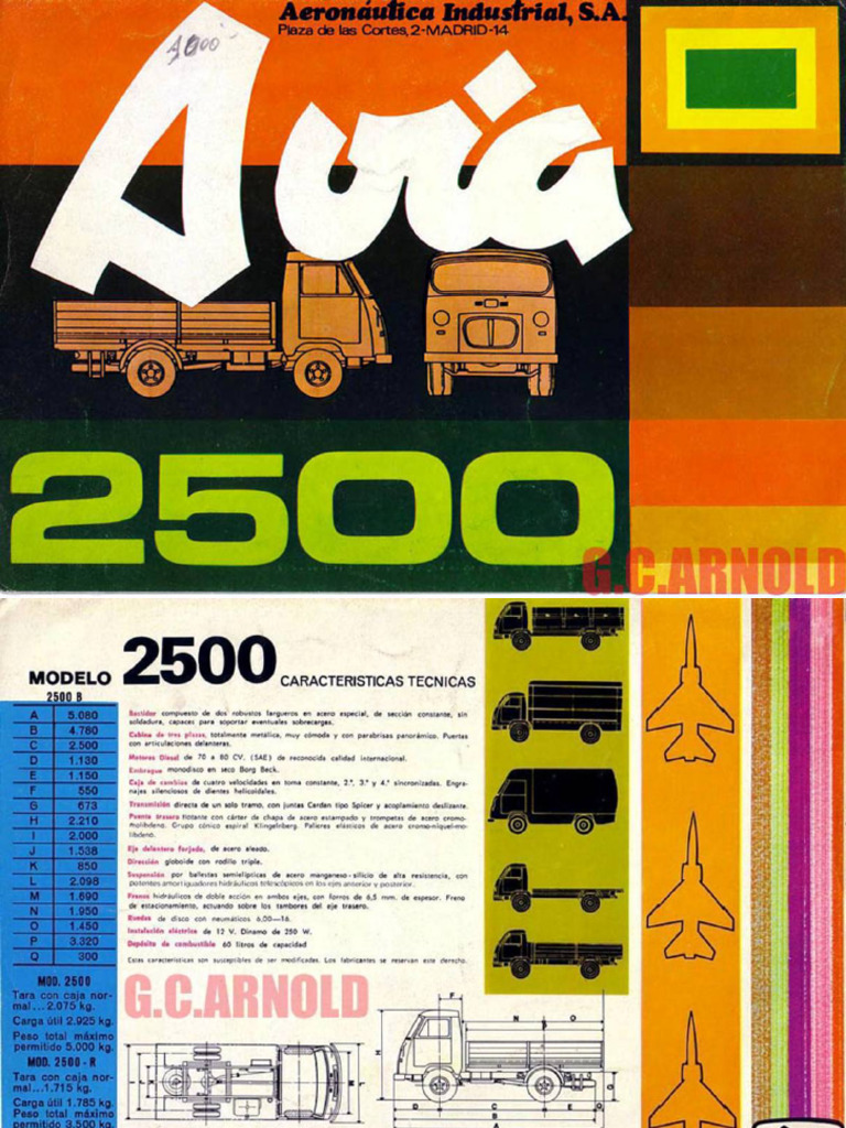 AVIA 2500 - k1109 | PDF