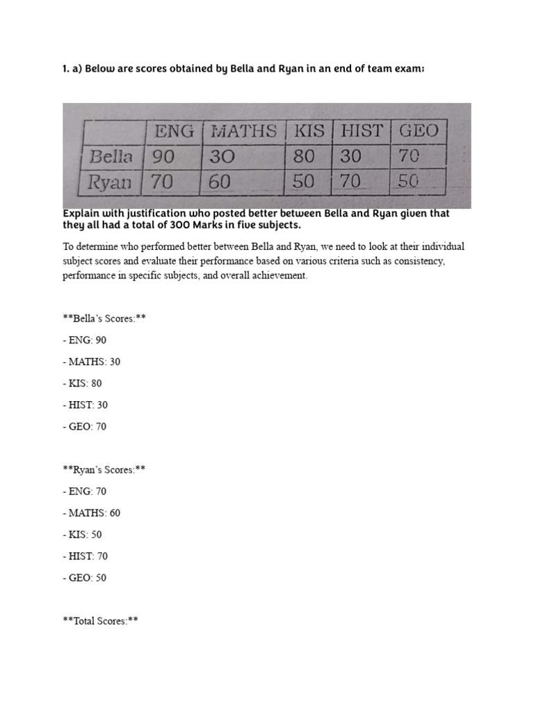 Educational Measurement and Evaluation | PDF | Educational Assessment ...