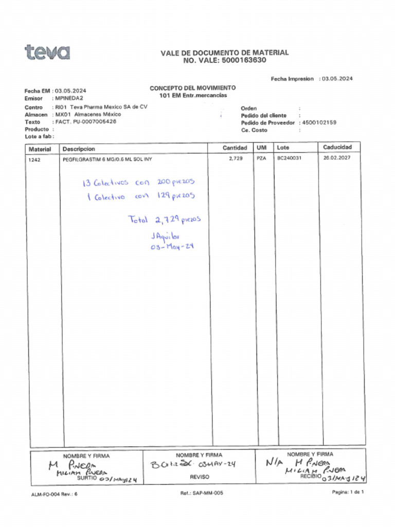 Pegfilgrastim Lote Bc240031 Farmabiot | PDF