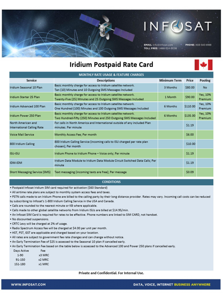 Infosat Iridium Rate Card - Postpaid CDN - APRIL 2024 | PDF | Service ...