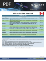 USSD Rwanda - 2025 | PDF