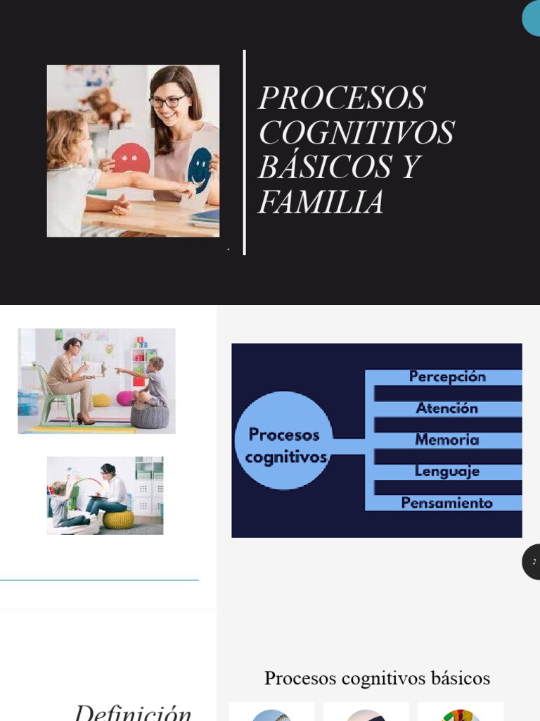 Procesos Cognitivos Básicos y Familia | PDF | Memoria | Inteligencia