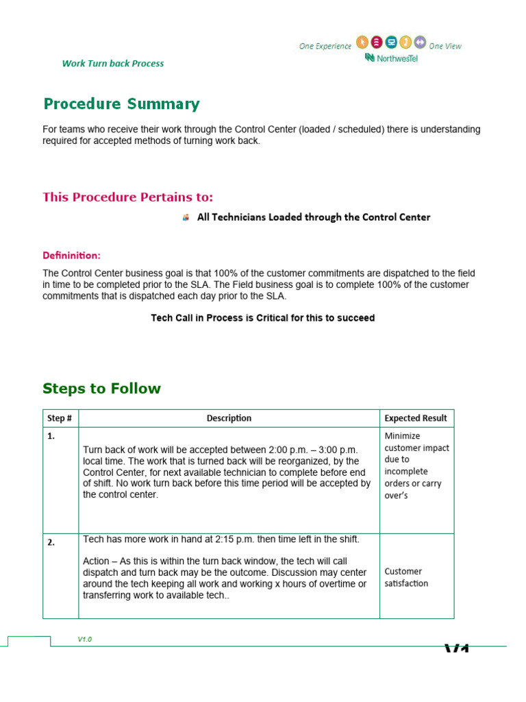Work Turn Back Procedure Document | PDF