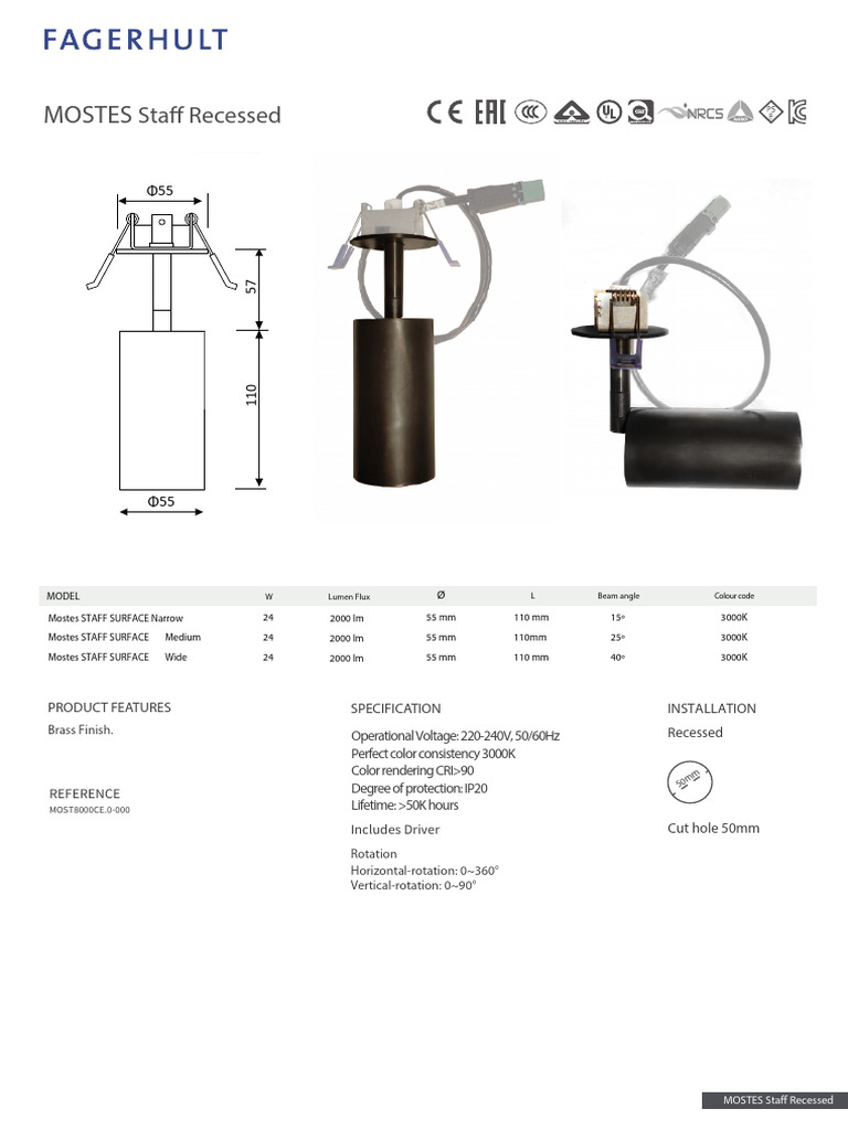 FICHA MOSTES STAFF RECESSED | PDF