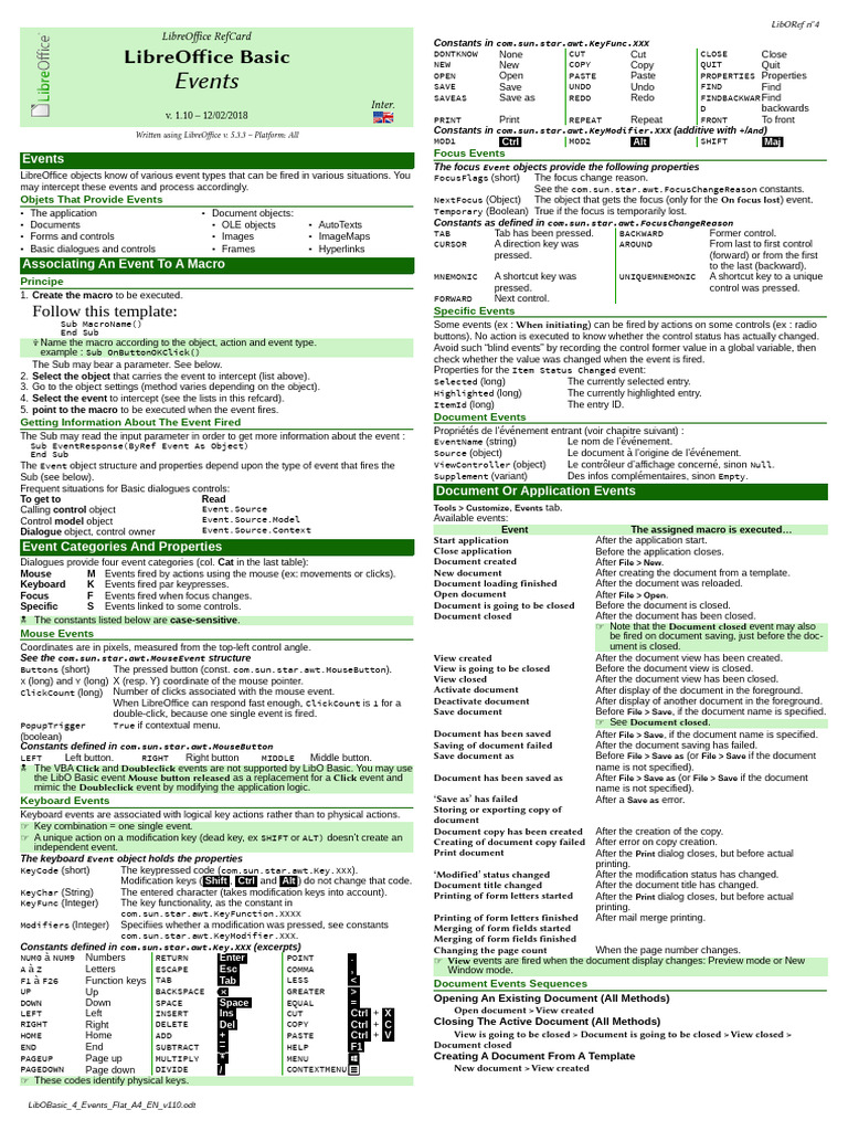 LibreOffice Basic Event Handling Guide | PDF | Hyperlink | Computer Keyboard